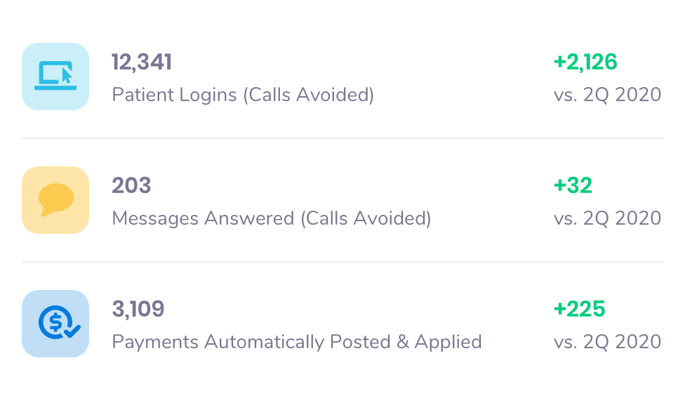 For My Billing Company - Inbox Health